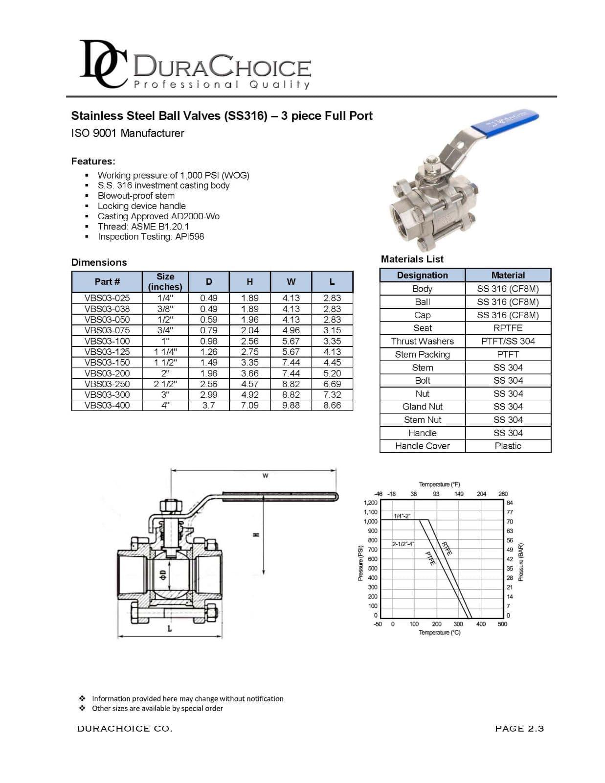 Stainless Steel (316) Ball Valve - 3pc Full Port, 1000WOG Stainless Steel (316) Ball Valve - 3pc Full Port, 1000WOG